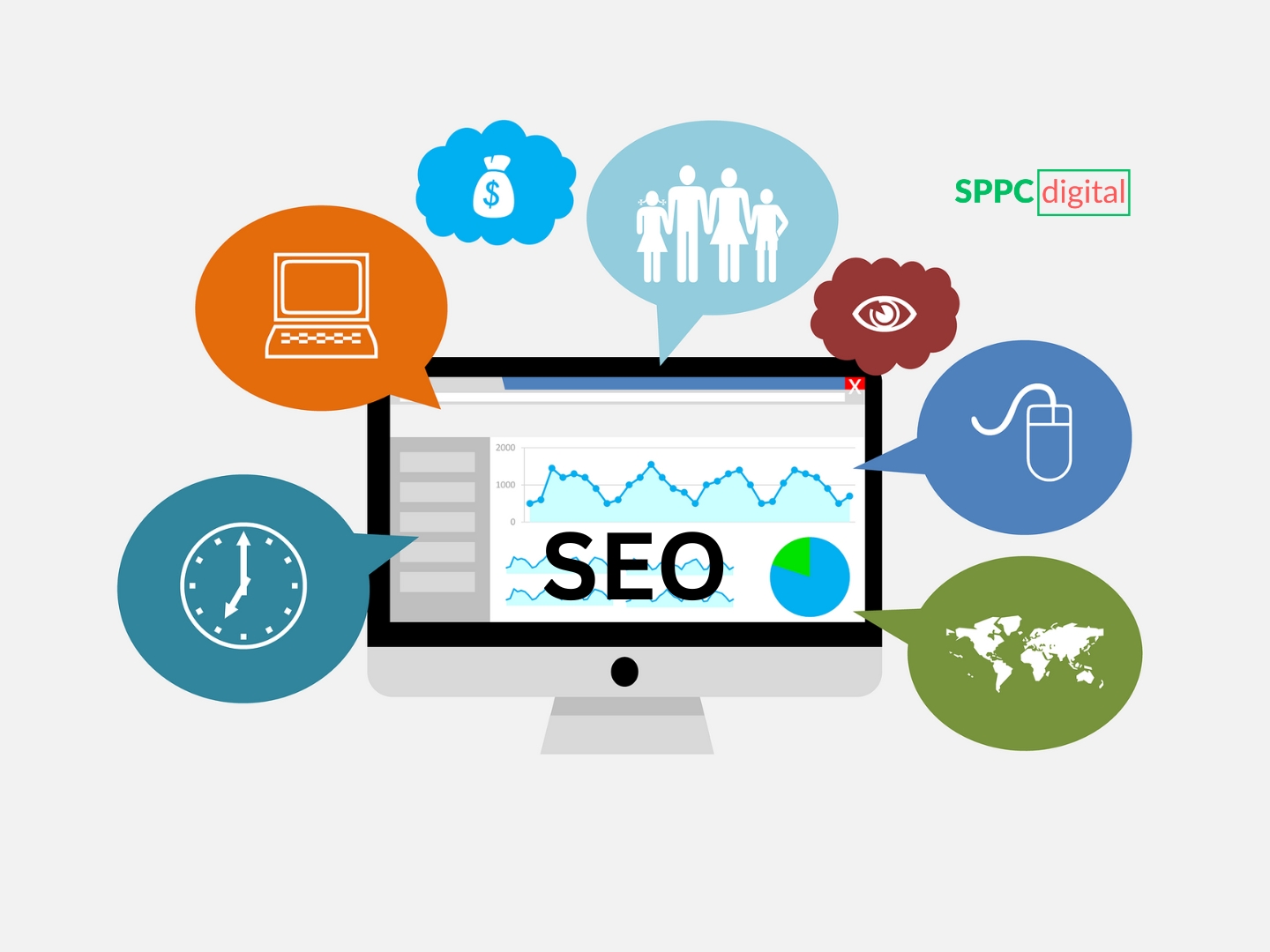 The Real Outcome of SEO | How It Drives Traffic, Credibility, and Conversions - SPPC Digital